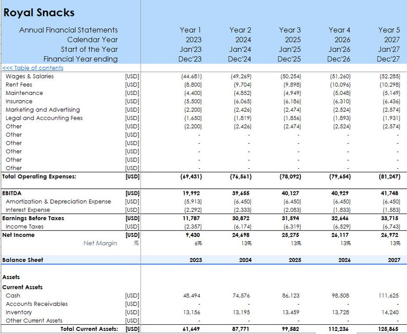 Vending Machine Financial Model Google Sheets - Etsy