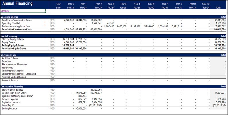 Data Center (co-location) Development Model Pro-forma - Etsy