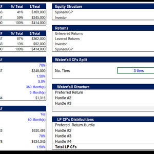 Real Estate - Single Family Rental Pro-forma Template - Etsy