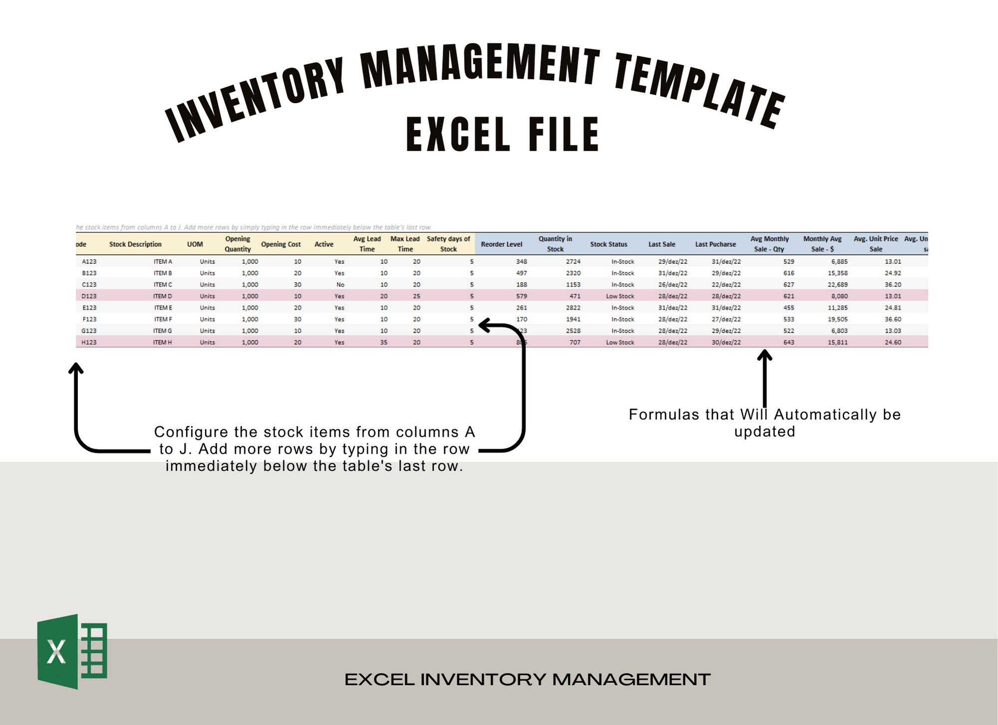 Inventory Management Template | Inventory Tracker | Inventory Profit Analysis - Etsy
