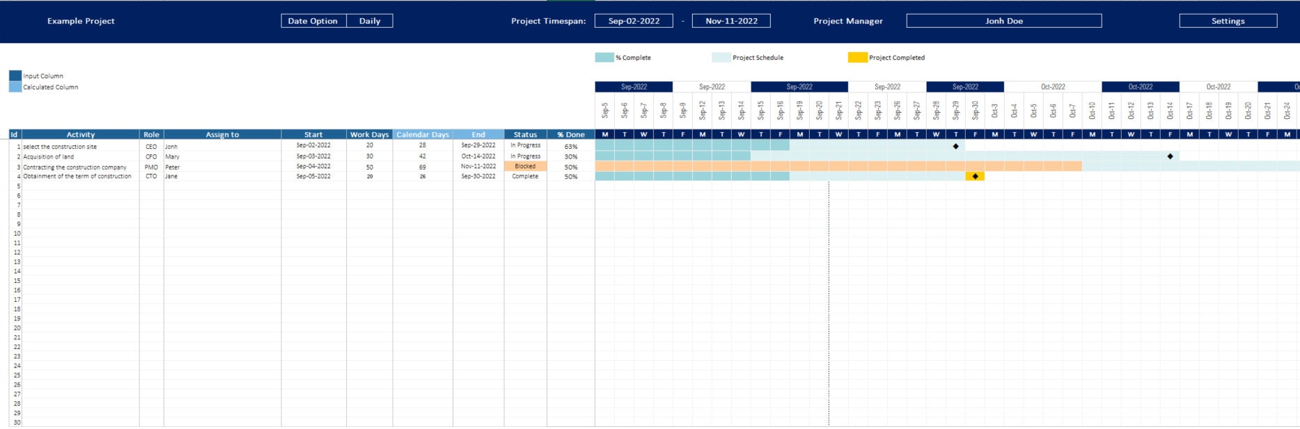 Simple Gantt Chart | Excel Template - Etsy