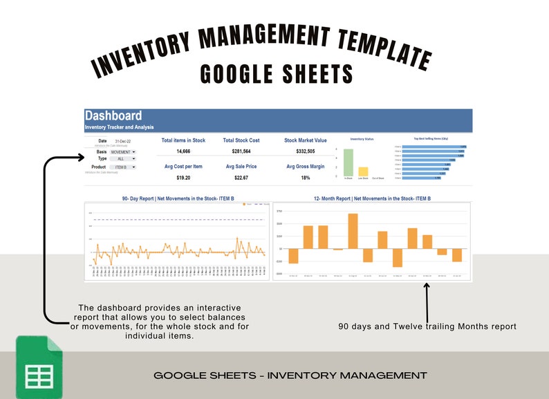 Inventory Management Template | Inventory Tracker | Inventory Profit ...