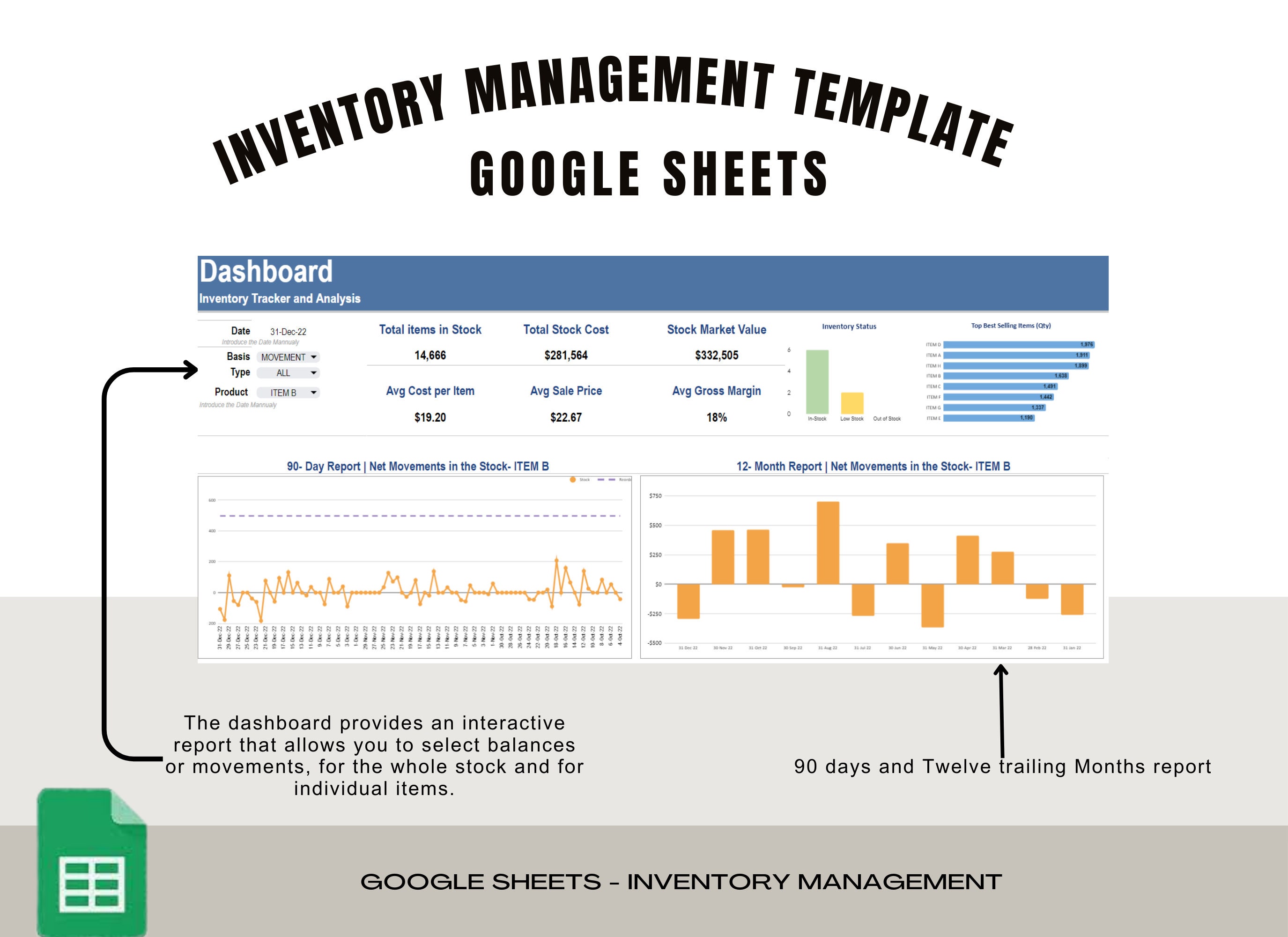 Inventory Management Template | Inventory Tracker | Inventory Profit ...