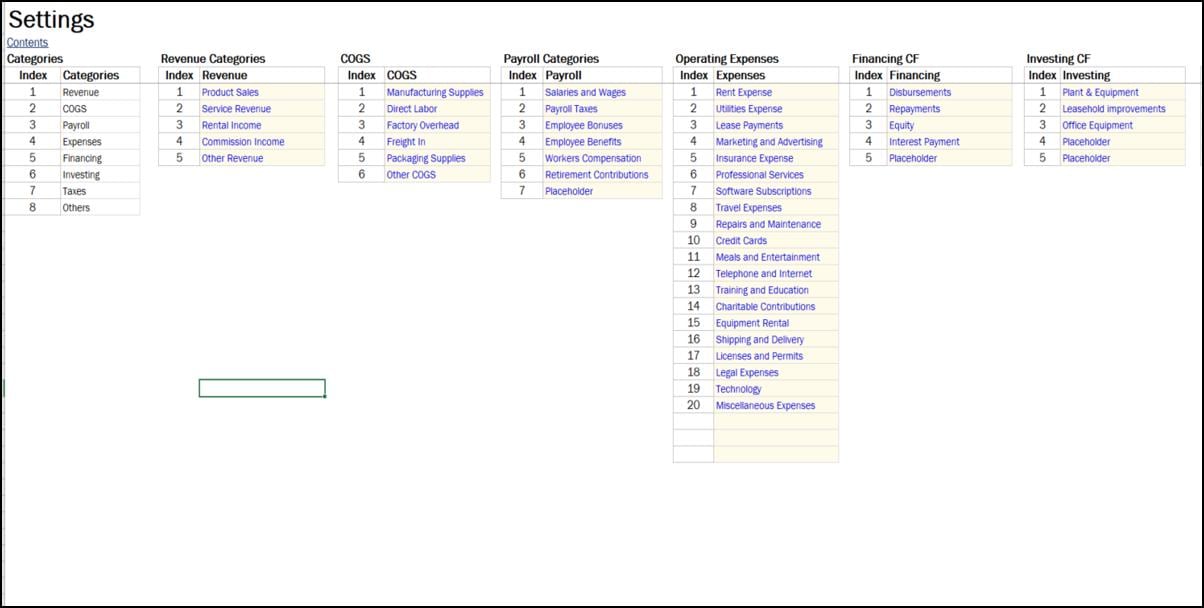 13-week Cash Flow Forecast Template - Etsy
