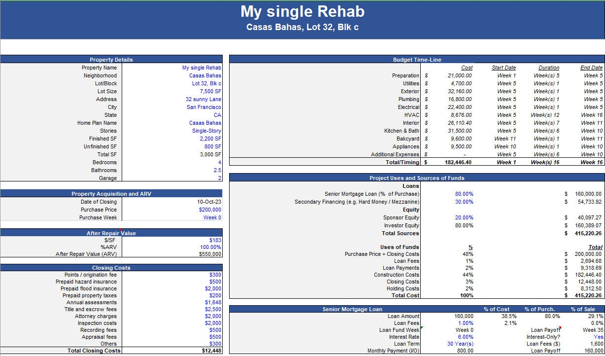 Real Estate - Fix and Flip Pro-forma Model - Etsy