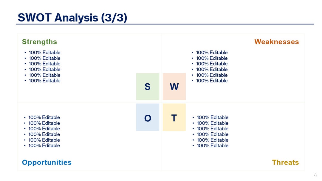 Swot Analysis - Etsy