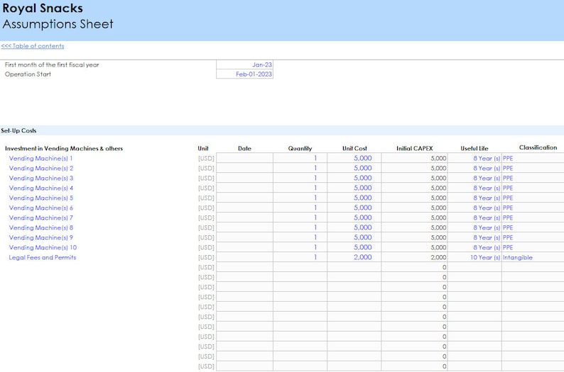 Vending Machine Financial Model Google Sheets - Etsy