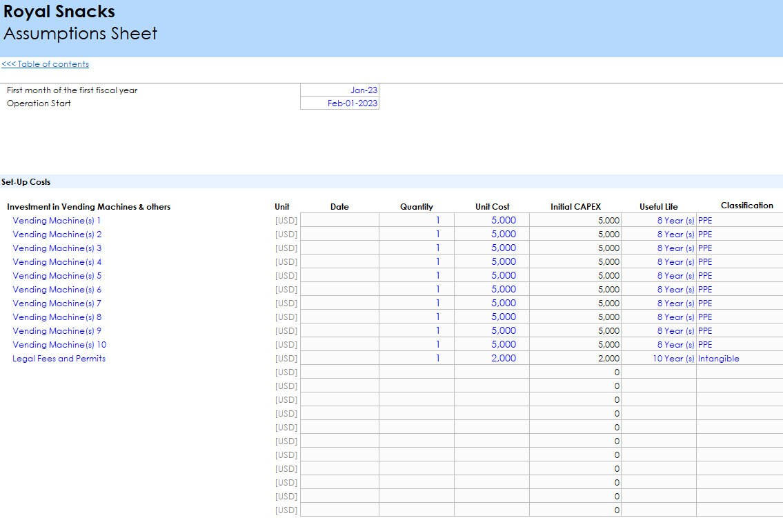Vending Machine Financial Model - Google Sheets - Etsy