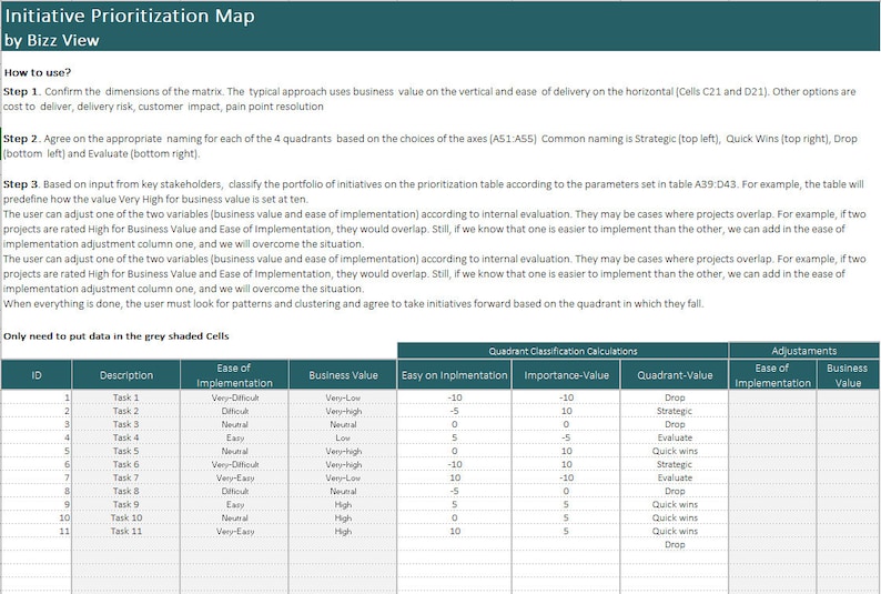 Automatic Prioritization Map | Excel Template - Etsy
