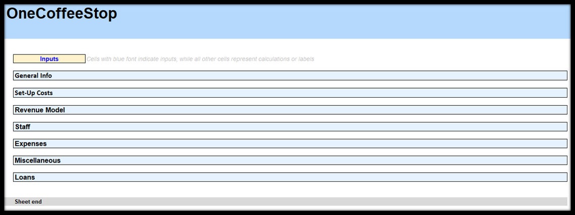 Coffee Shop Financial Plan and Budget Control - Excel File - Etsy