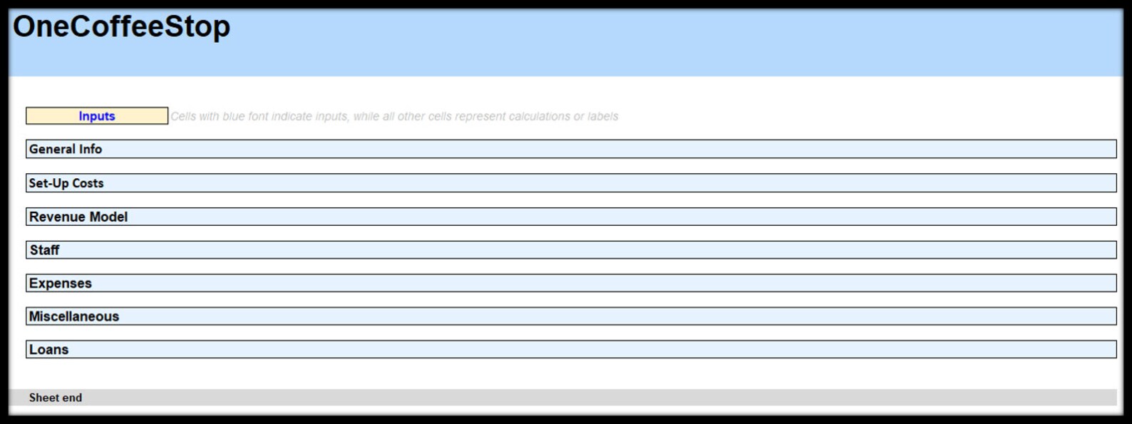 Coffee Shop Financial Plan and Budget Control - Excel File - Etsy