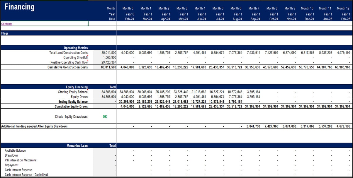 Data Center (co-location) Development Model Pro-forma - Etsy