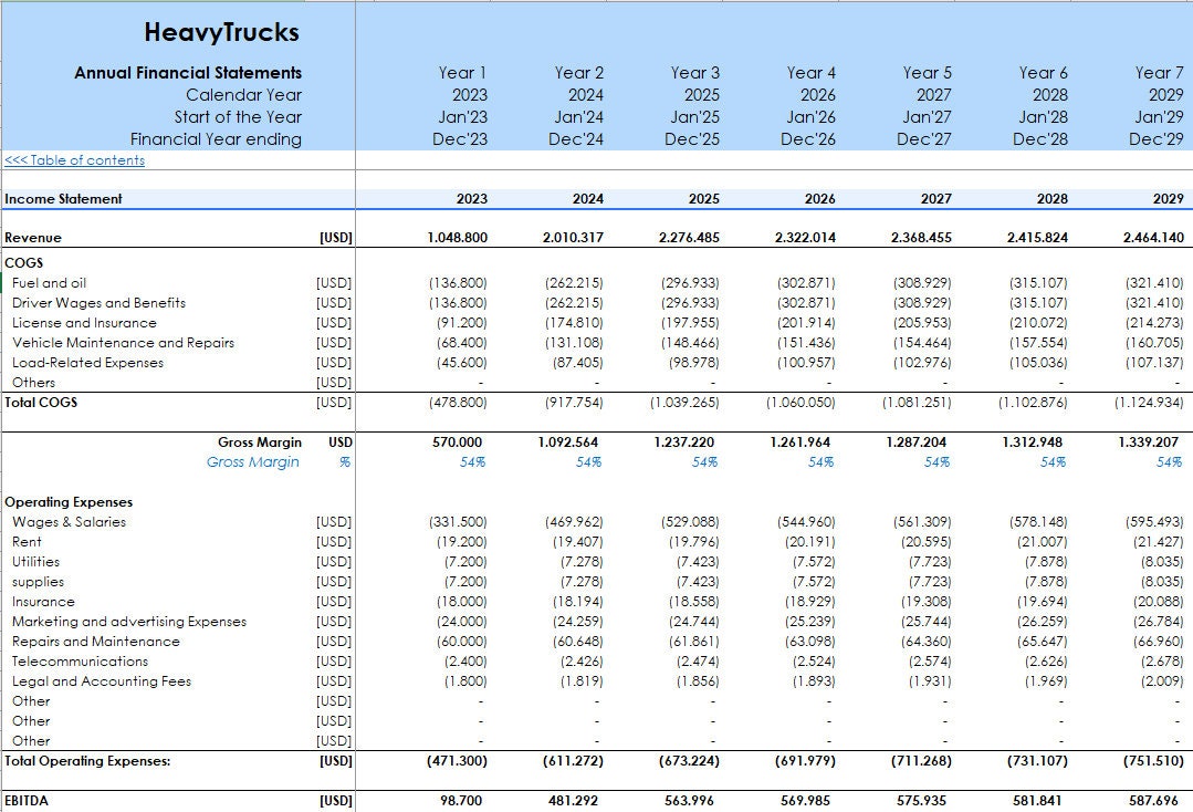 Freight Trucking Company - Google Sheets - Etsy