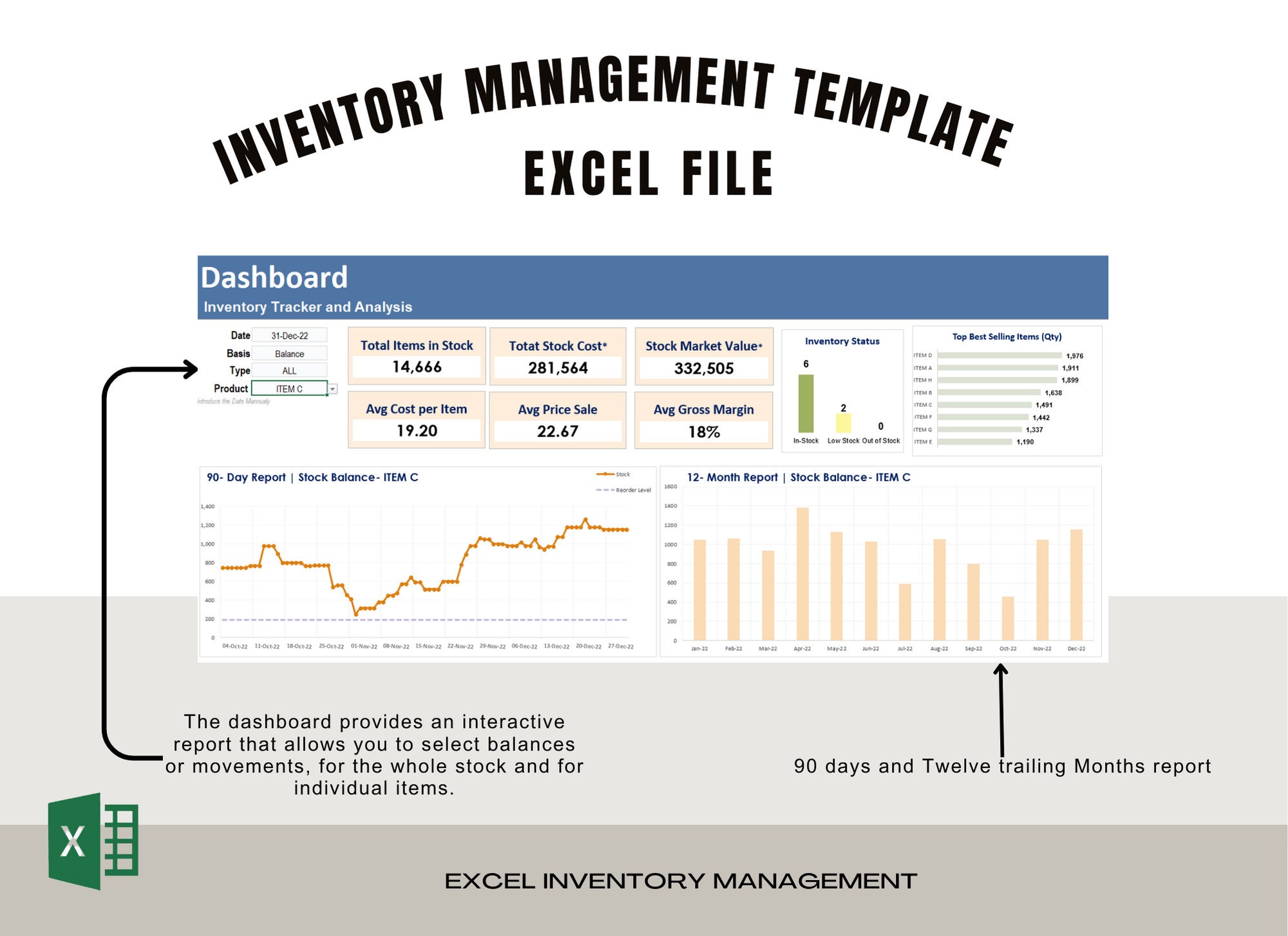 Inventory Management Template | Inventory Tracker | Inventory Profit ...