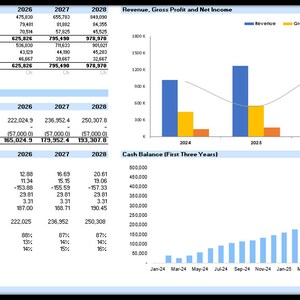 Coffee Shop Financial Plan and Budget Control - Excel File - Etsy