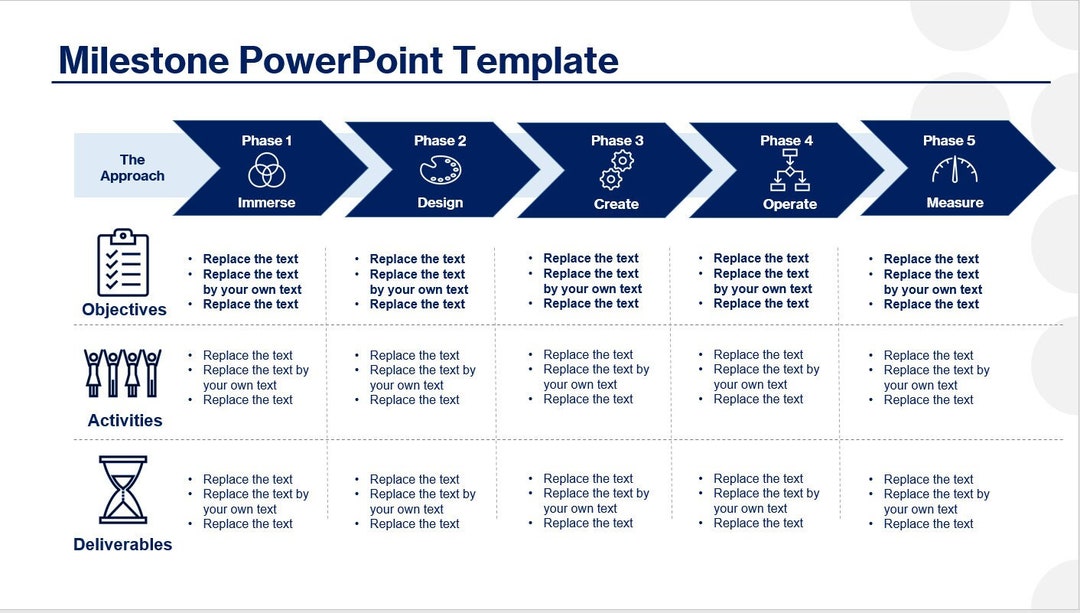 Milestones Power Point Template - Etsy