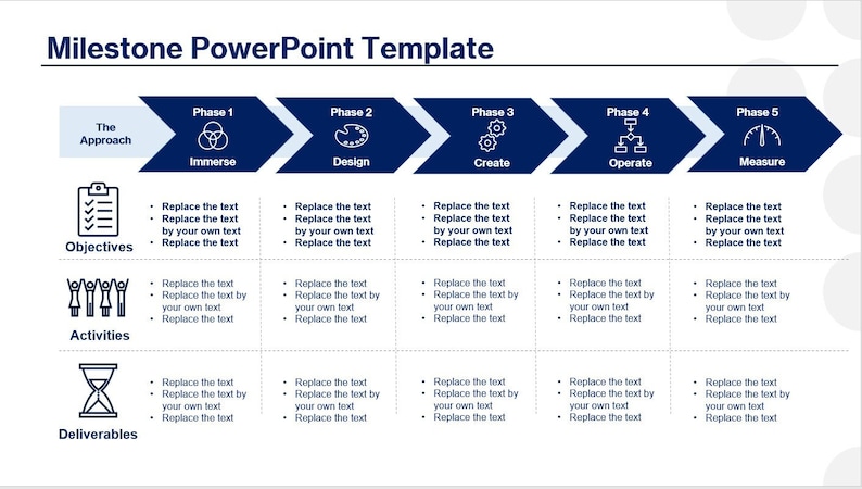 Milestones Power Point Template - Etsy