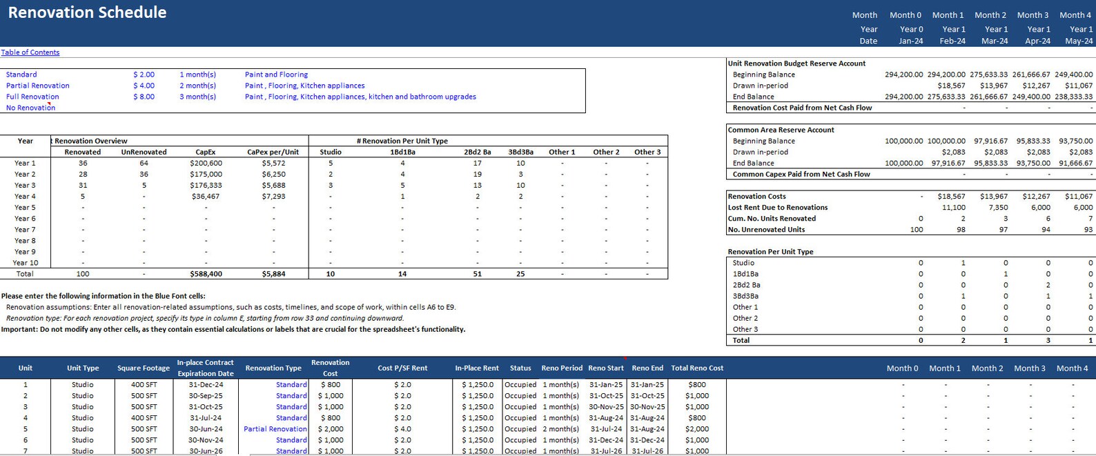 Real Estate Proforma - Value-add Apartment Acquisition Model - Excel ...