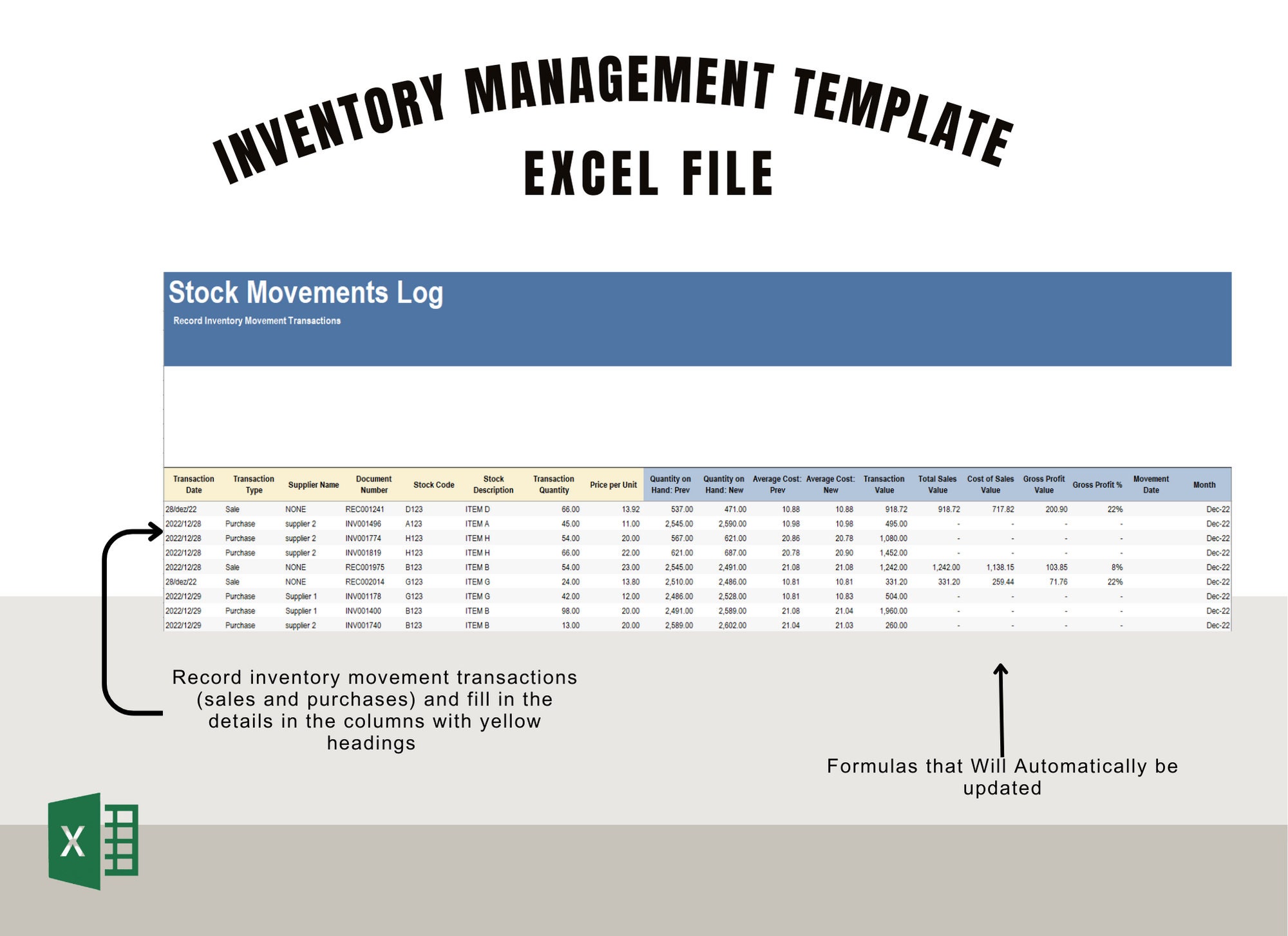 Inventory Management Template | Inventory Tracker | Inventory Profit Analysis - Etsy