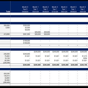Real Estate - Single Family Rental Pro-forma Template - Etsy