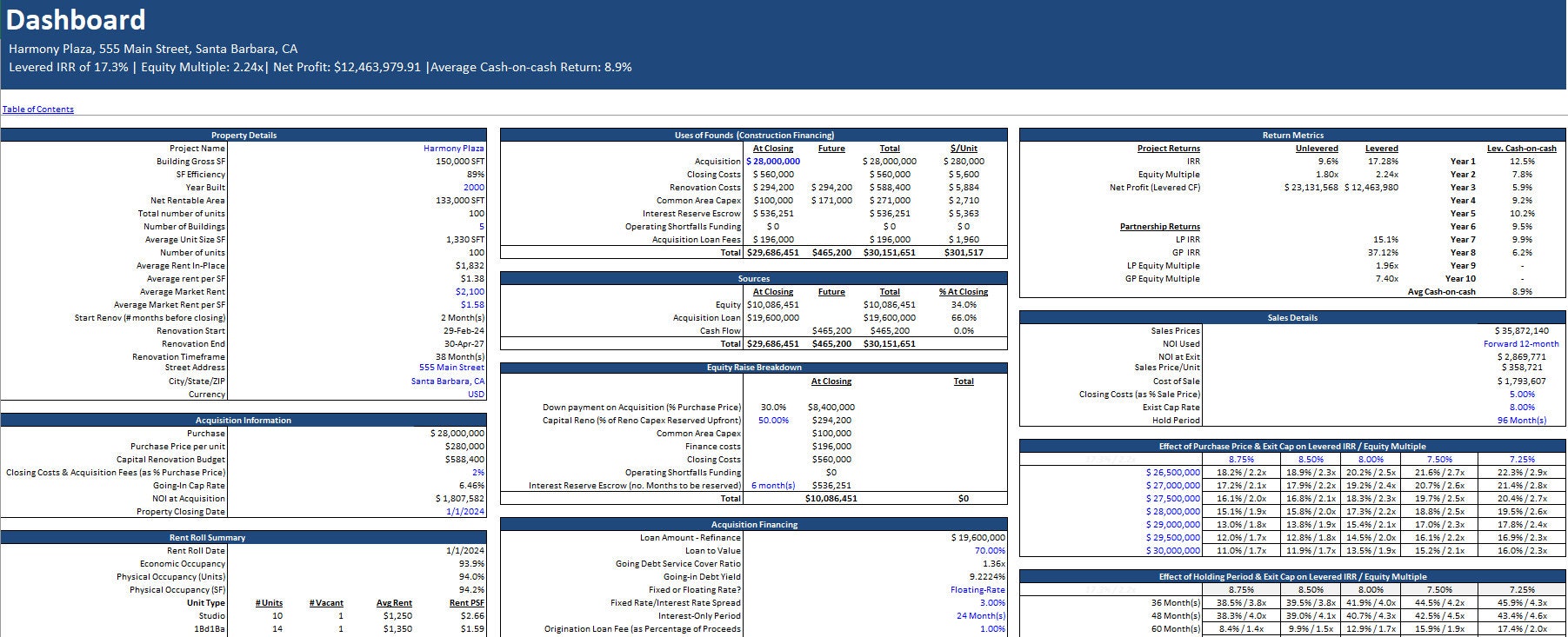 Real Estate Proforma - Value-add Apartment Acquisition Model - Excel ...