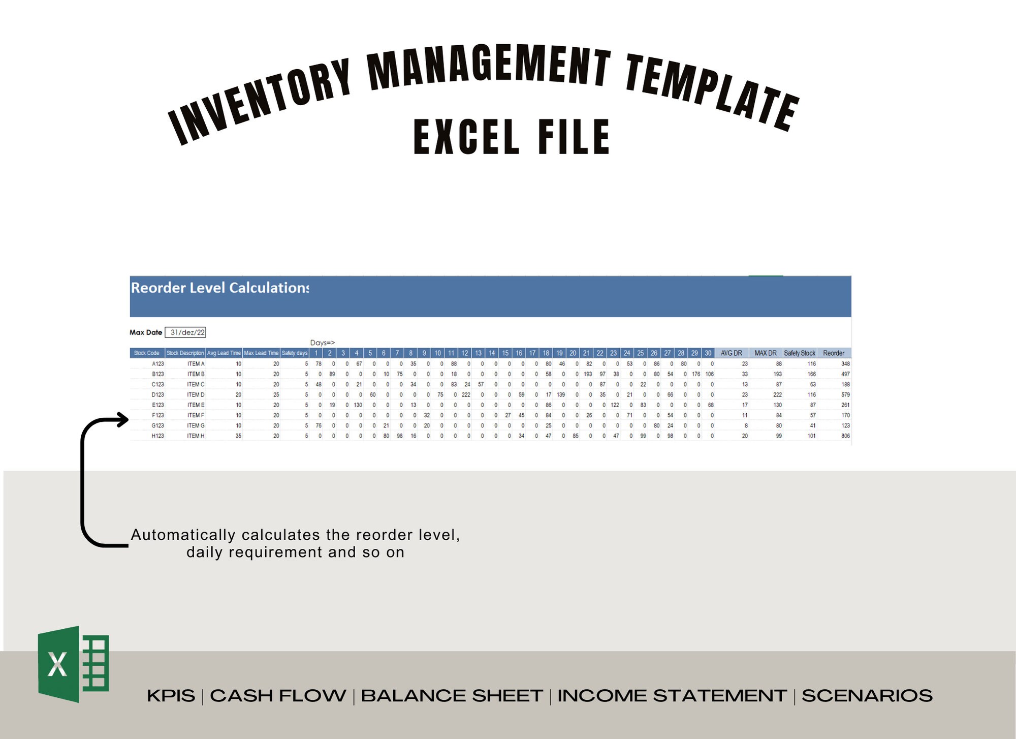 Inventory Management Template | Inventory Tracker | Inventory Profit ...
