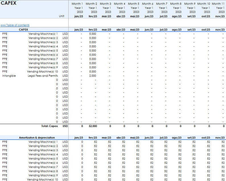 Vending Machine Financial Model - Google Sheets - Etsy