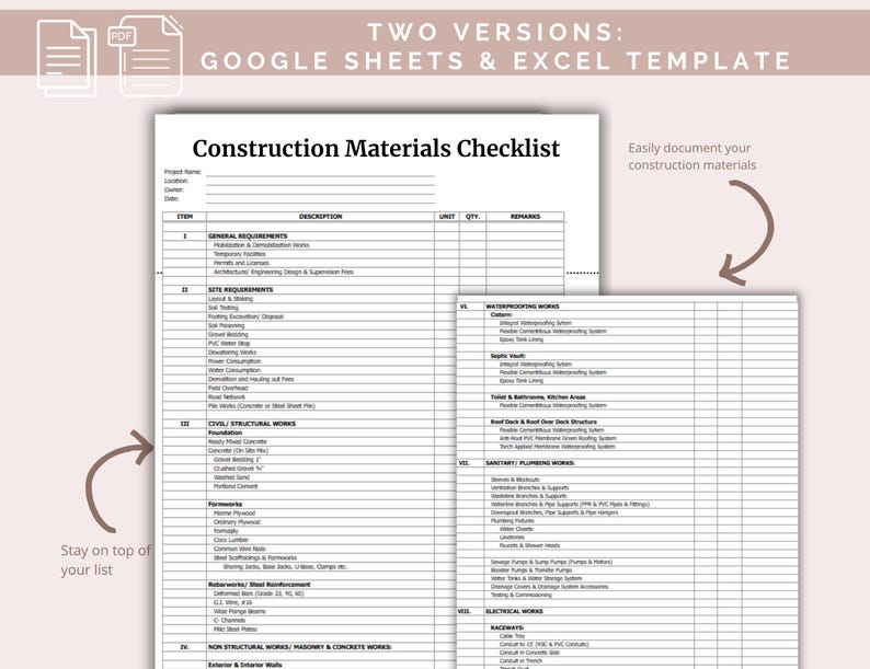 Construction Materials Checklist: Home Building Planner (excel & Google ...