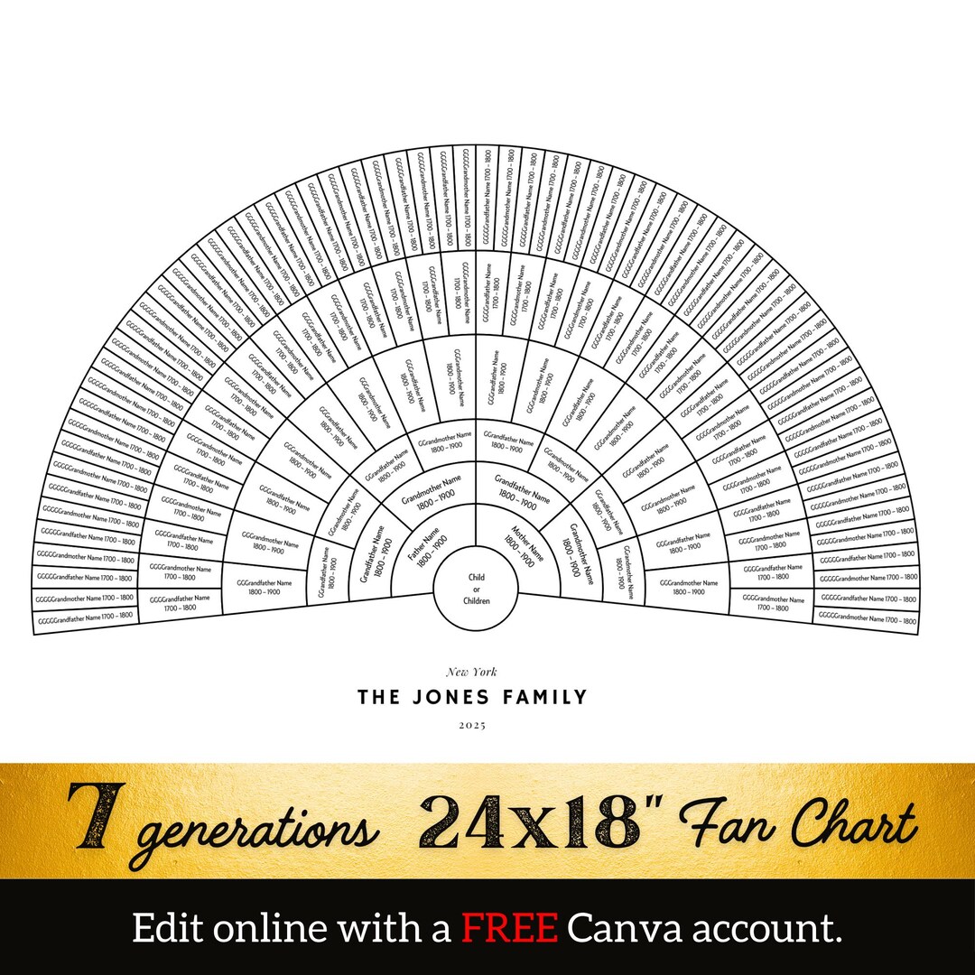 Canva Family Tree Template - Black and White Fan Chart - 7 Generations ...