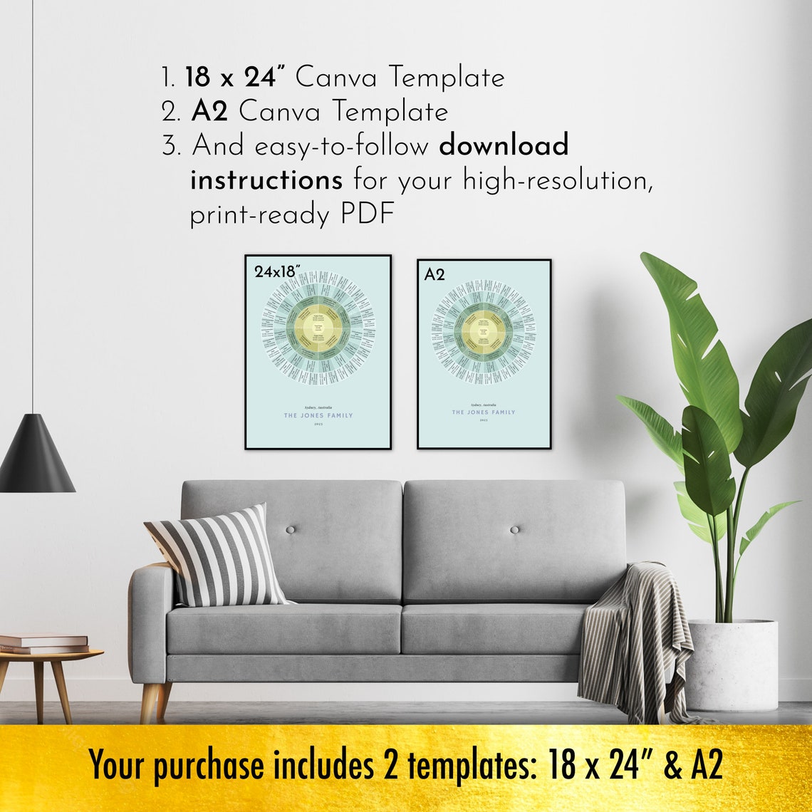 Editable Family Tree Canva Template With a 6 Generation Circular Moss ...