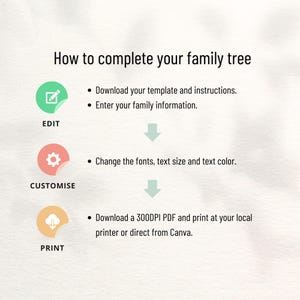 Choose Your Own Colors - Rainbow Family Tree Fan Template - 7 ...