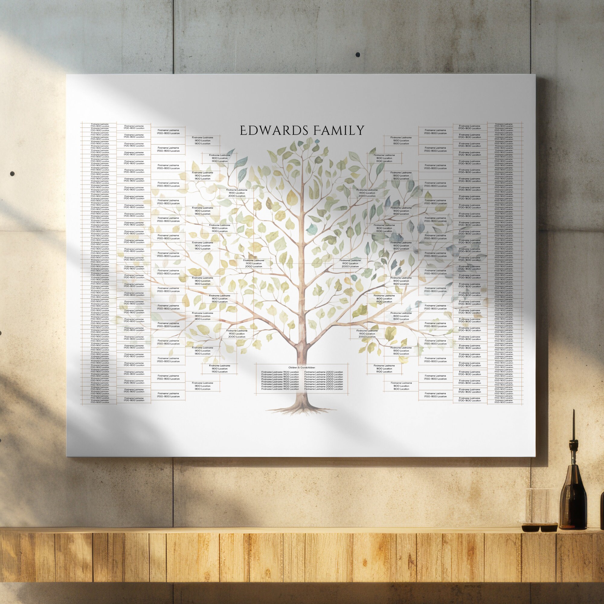 Spring Tree Family Template - Canva Tree Chart - 8 Generations - 36 X ...