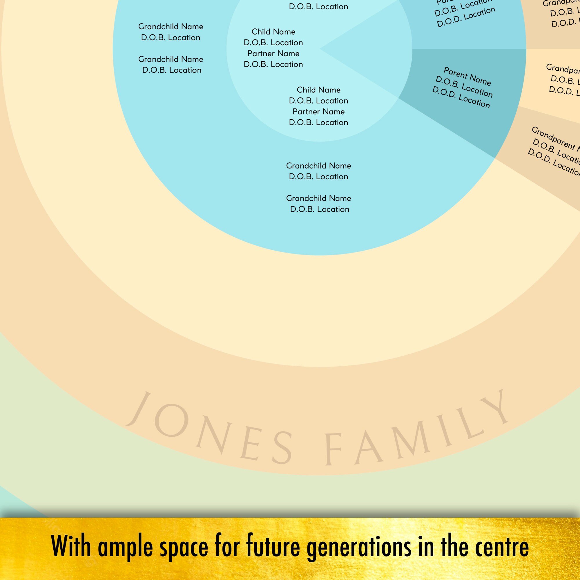 Family Tree Template for 7 Generations, With a Coastal Palette Fan ...