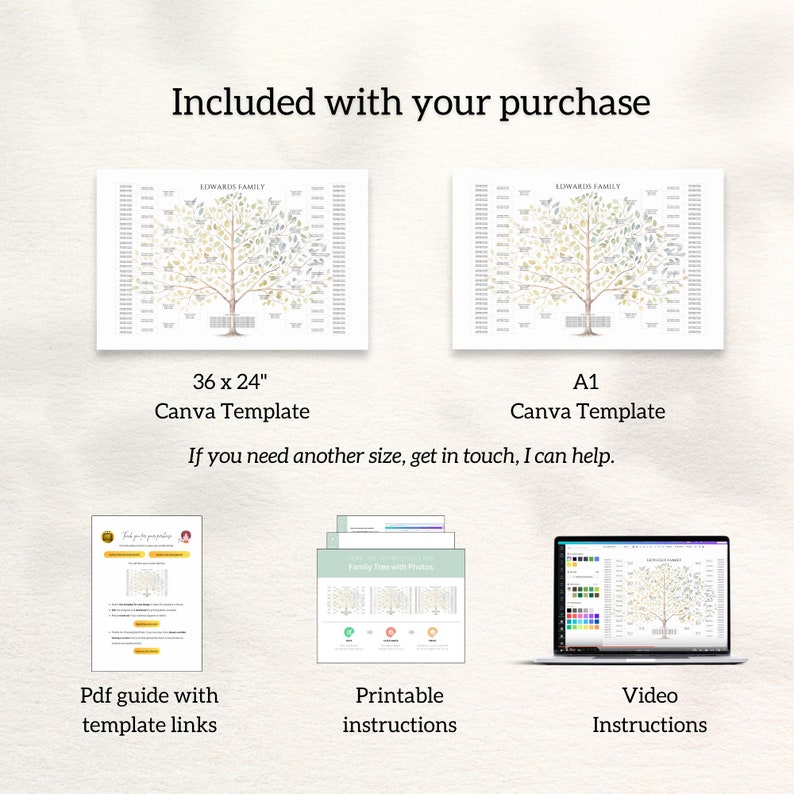 Spring Tree Family Template Canva Tree Chart 7 Generations 36 X 24 & A1 ...