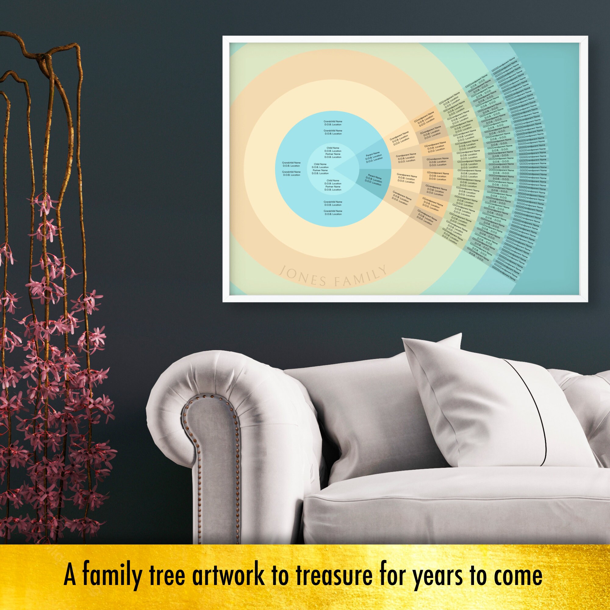Family Tree Template for 7 Generations, With a Coastal Palette Fan ...