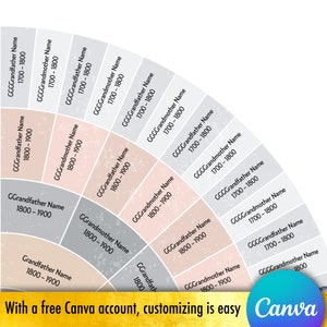Canva Family Tree Template Scandi Palette Fan Chart 6 Generations 16 X ...