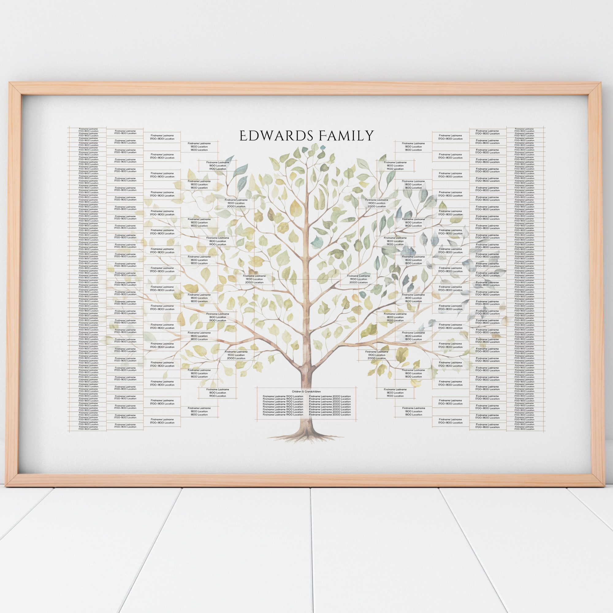 Spring Tree 8 Generation Family Chart Template (36x24 & A1, Canva) - Etsy