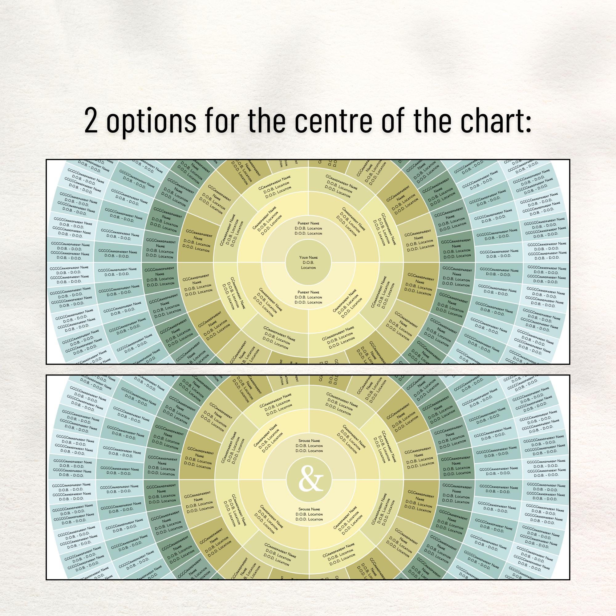 Moss Green 8 Generation Family Tree Circle Template (30x30, Canva) - Etsy