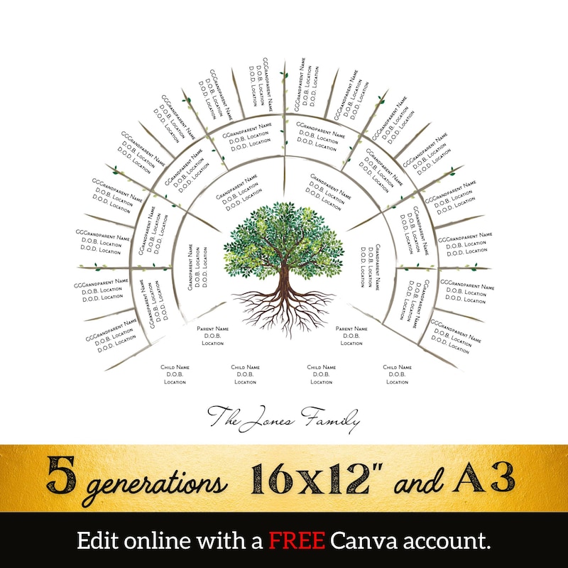 Family Tree Template 5 Members - Etsy