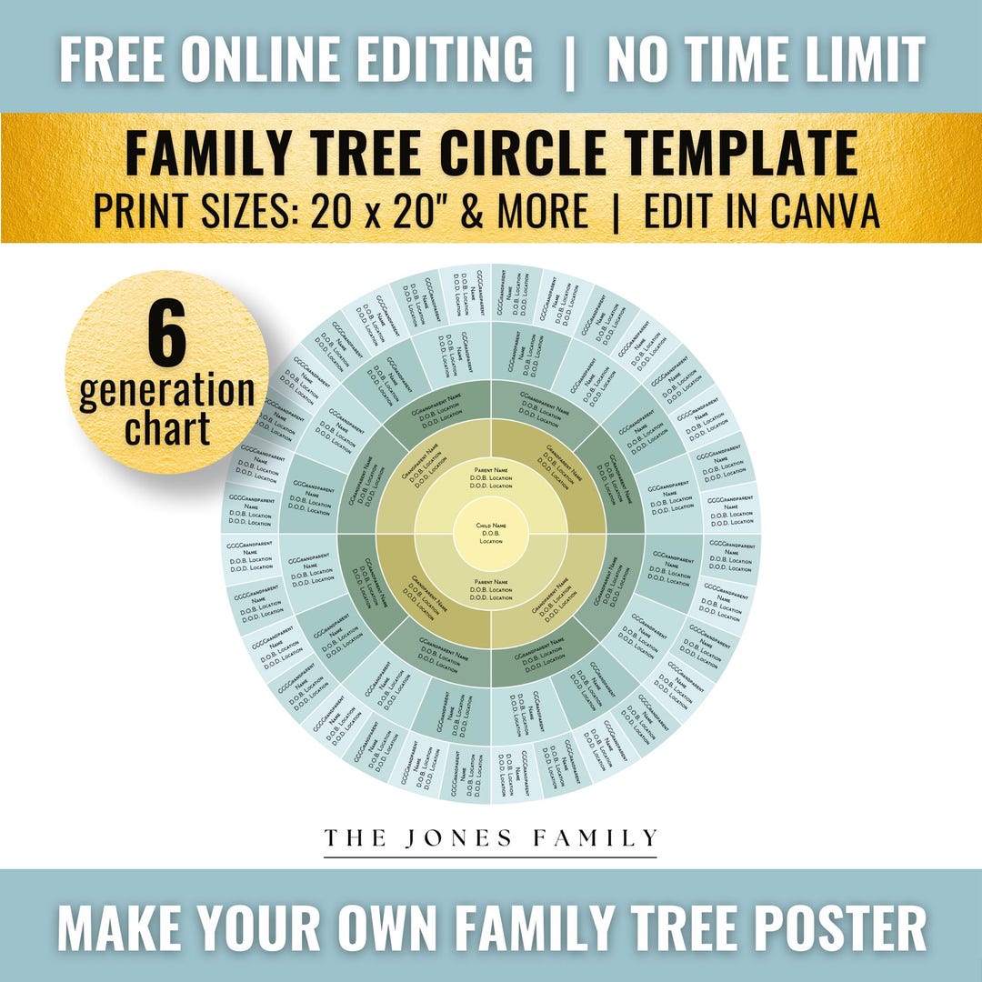 Family Tree Template - Circle Chart - Moss Green Color Palette - 6 ...
