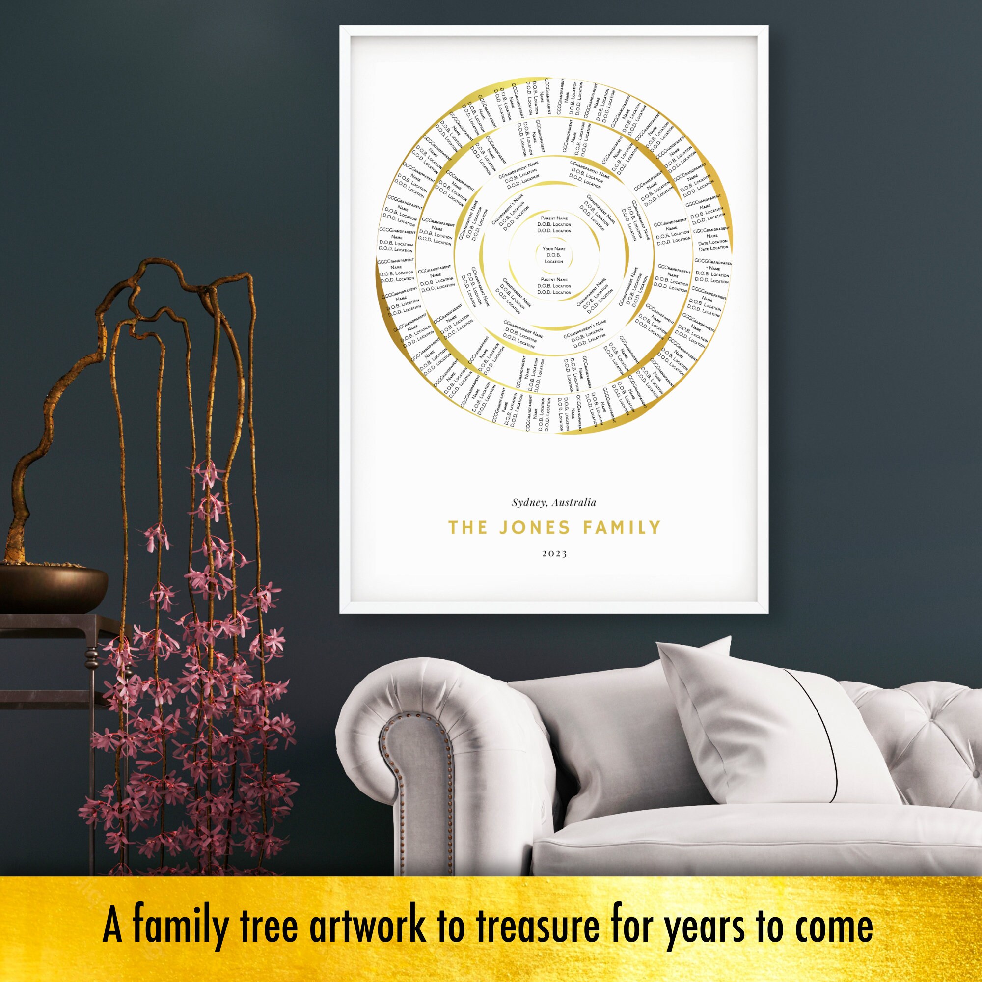 Editable Family Tree Canva Template With a 6 Generation Gold Wave ...