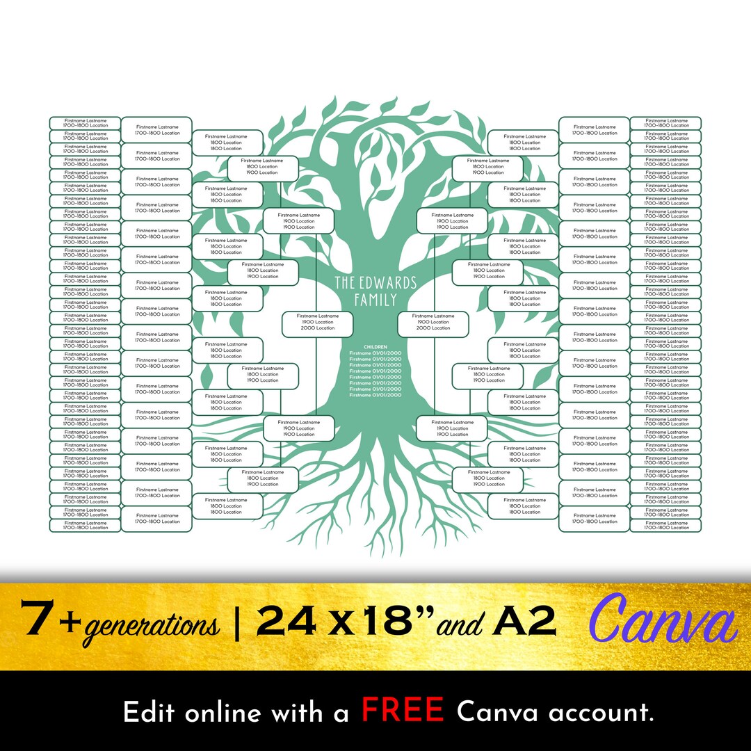 Family Tree Canva Template, 7 Generation Celtic Tree Design, a Gift for ...