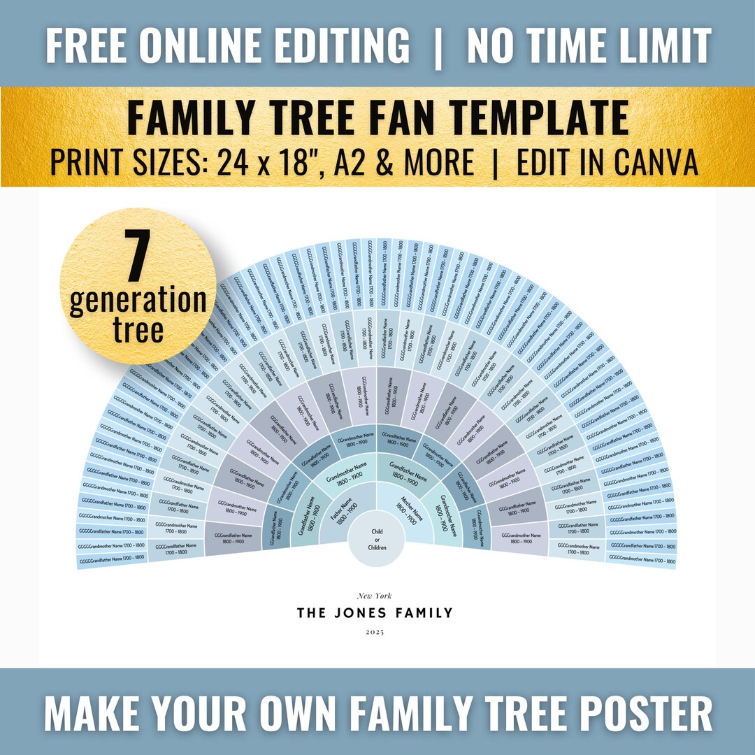 French Blue 7 Generation Family Tree Circle Template (24x18 & A2, Canva ...