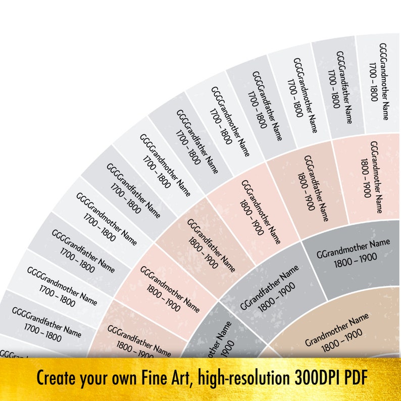 Canva Family Tree Template Scandi Palette Fan Chart 6 - Etsy