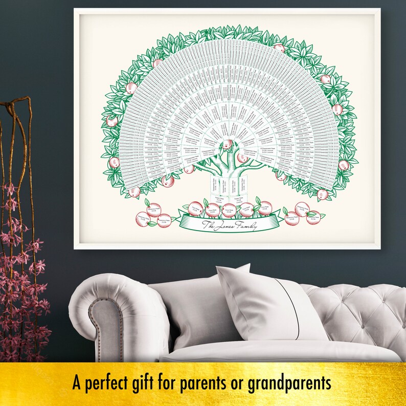 Family Tree Template, Folk Art Apple Tree Design, 8 Generations, Custom ...