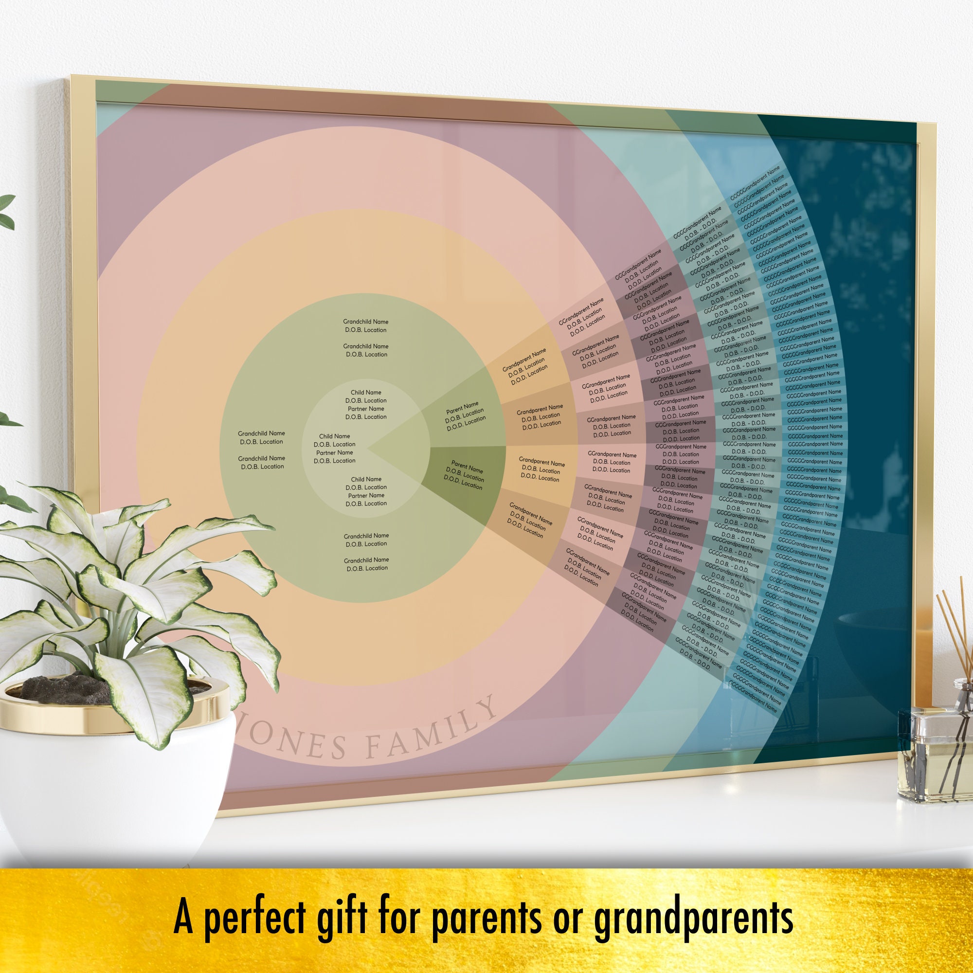 Family Tree Template for 7 Generations, With an Art Deco Fan Design ...