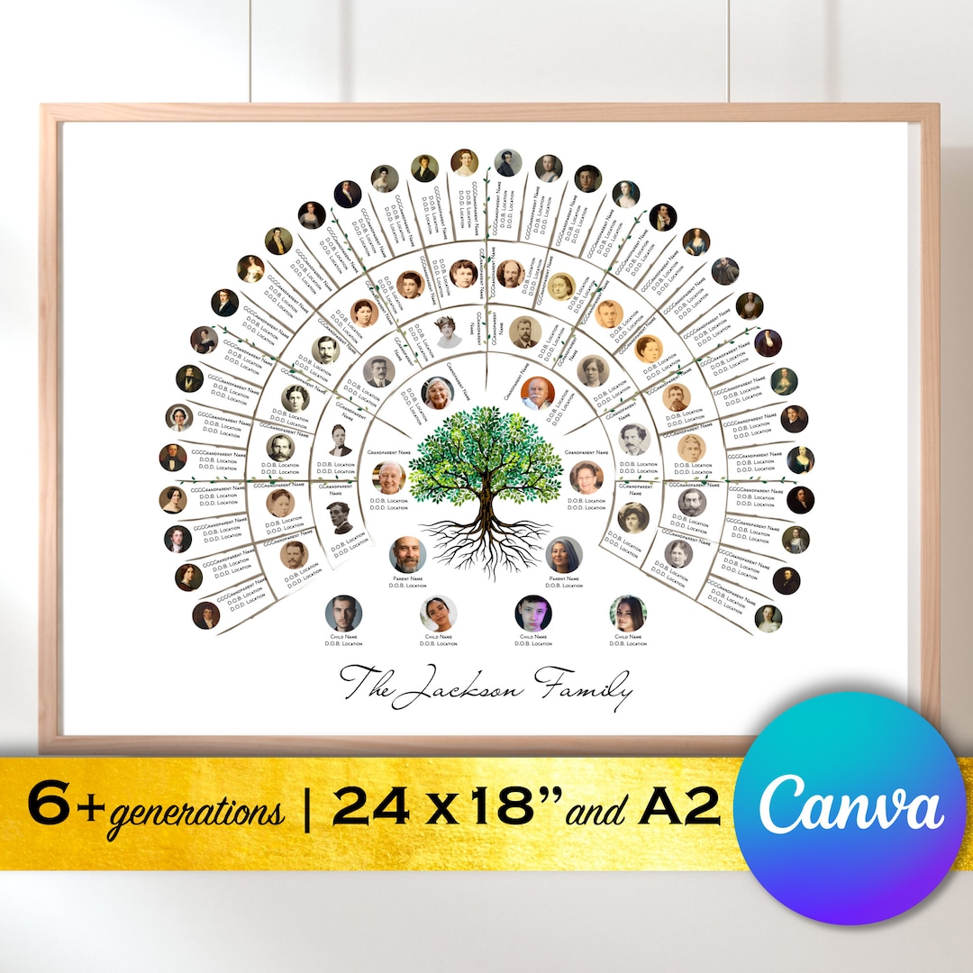 Family Tree Template With Photo Frames for 6 Generations - Etsy Australia