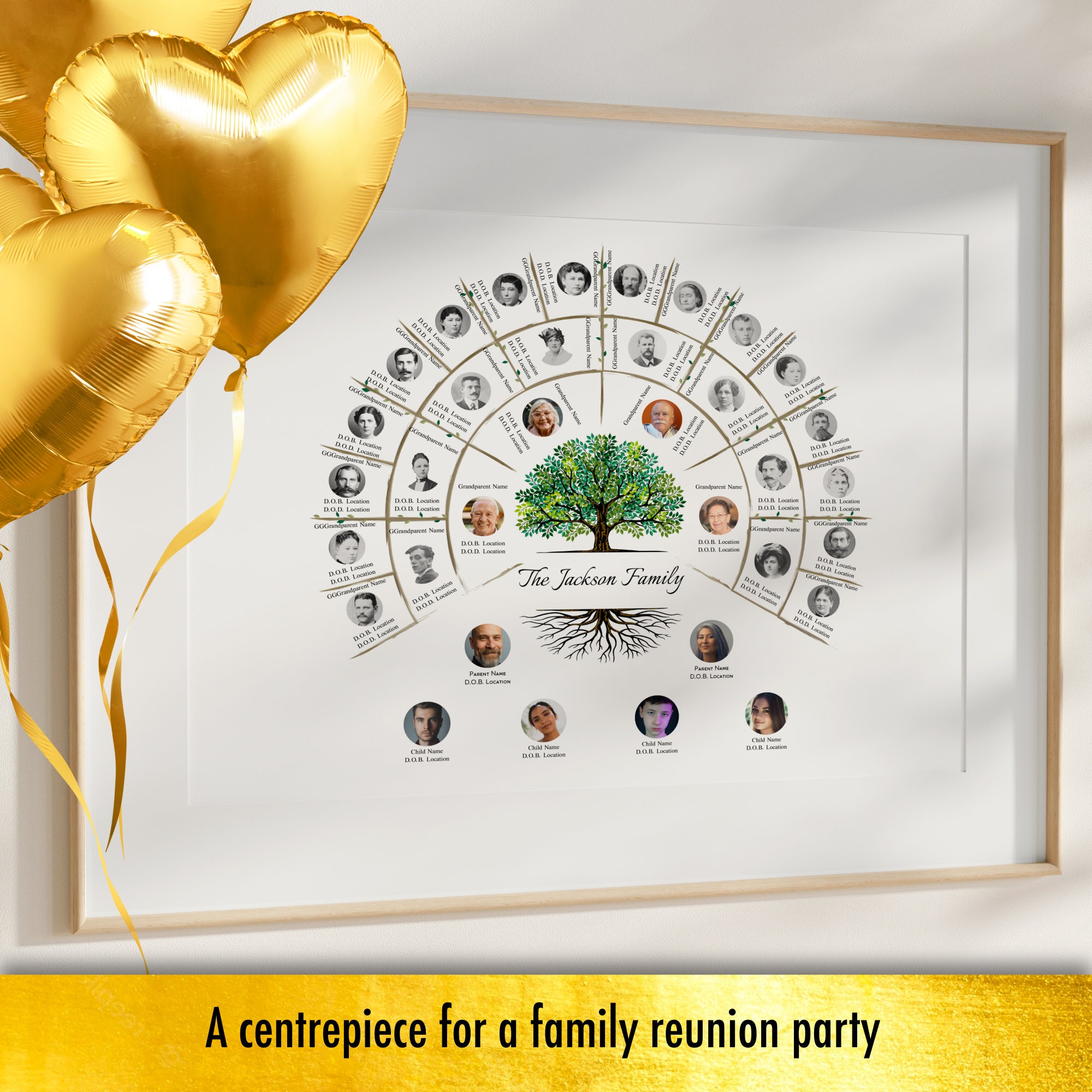 Family Tree Template With Photo Frames for 5 Generations - Etsy