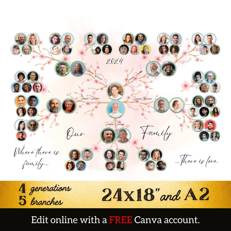 Family Tree With Photos Canva Template 4 Generations, 5 Branches 24 X ...