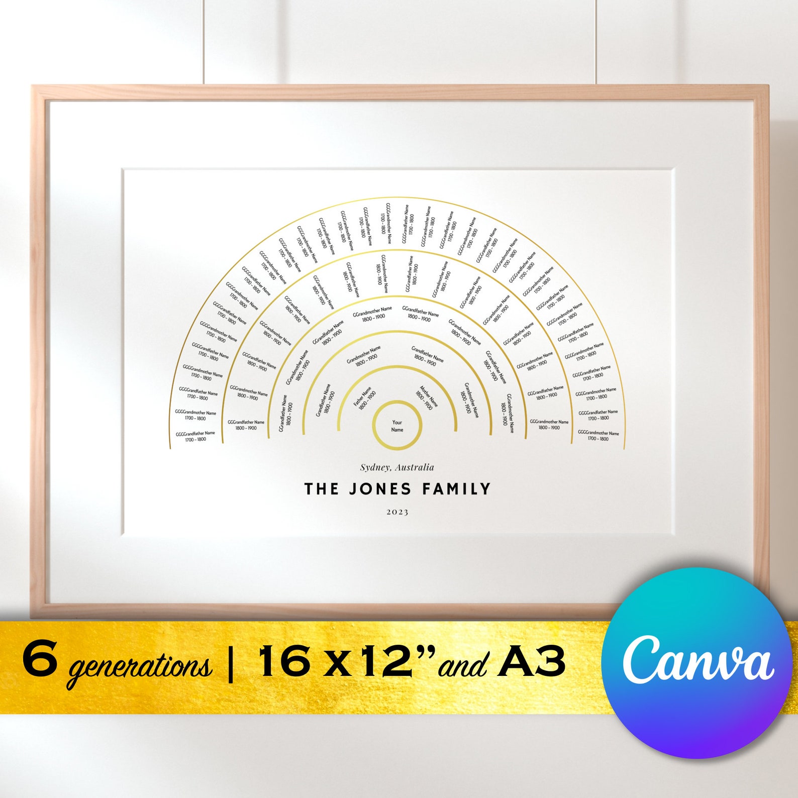 Canva Family Tree Template Golden Ripple Fan Chart 6 Generations 16 X ...